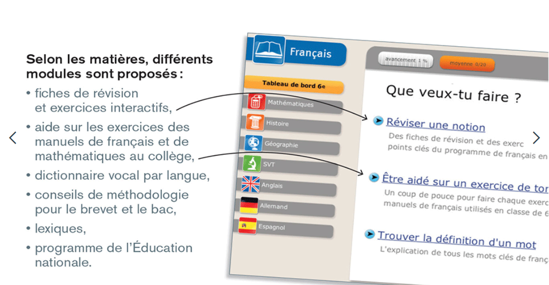 Découvrir l'Assistance Scolaire Personnalisée (ASP)