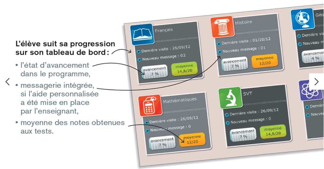 Découvrir l'Assistance Scolaire Personnalisée (ASP)