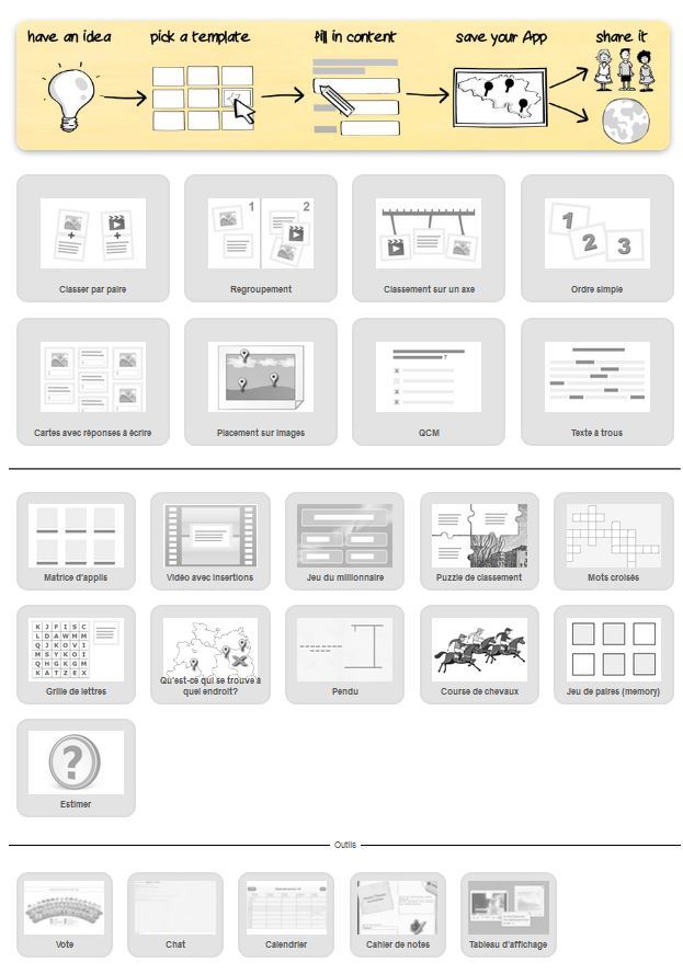 Des exercices sur mesure en ligne