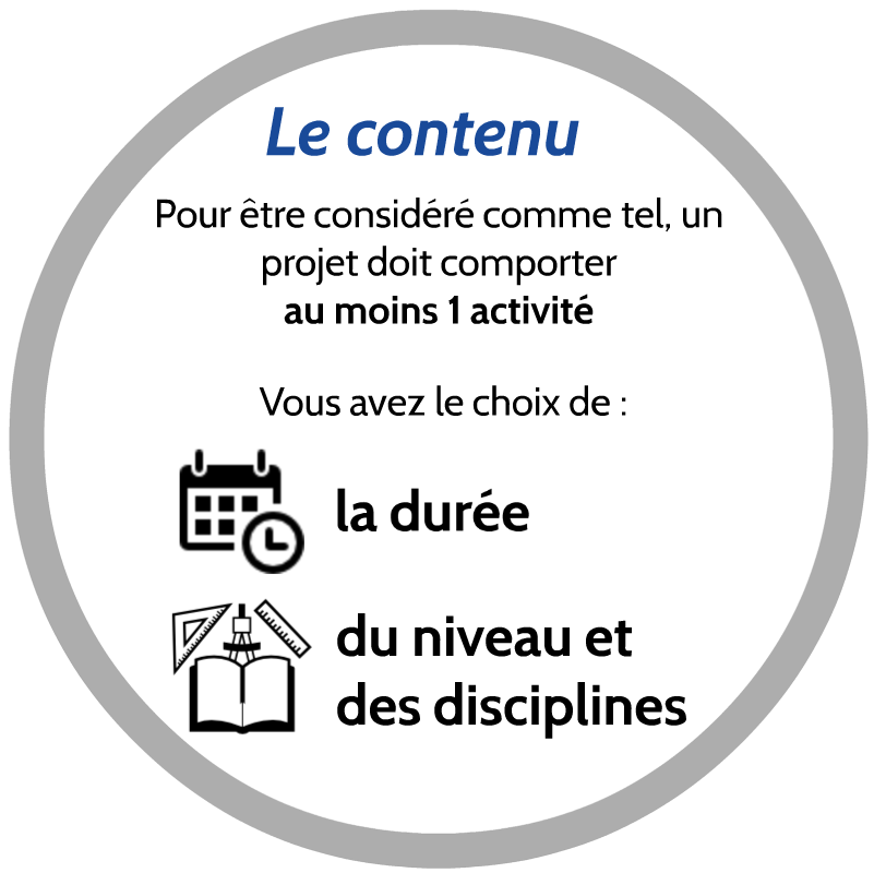Les partenaires, les contenus, les étapes [Échange et coopération à ...